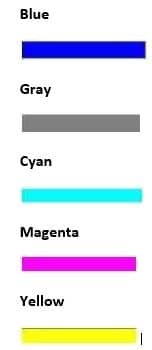 Chapter 3: Images and Conversions in Digital Image Process